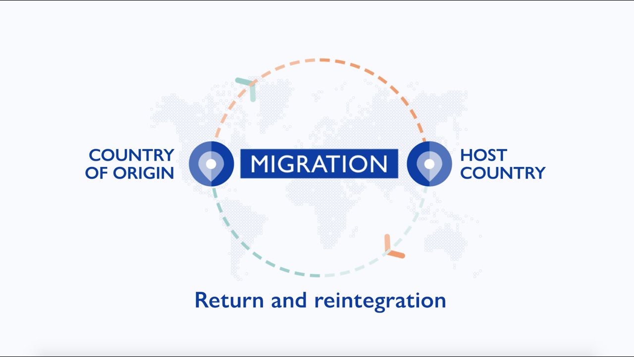 Return and Reintegration Platform: A tool to facilitate exchanges and ...