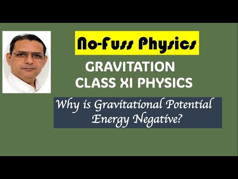 Why GPE Is Negative | A Conceptual Physics Explanation - YouTube