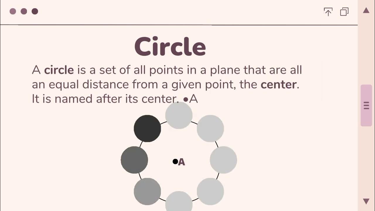 Geometry- Grade 7 - Quarter III - Illustrating circle and the terms ...