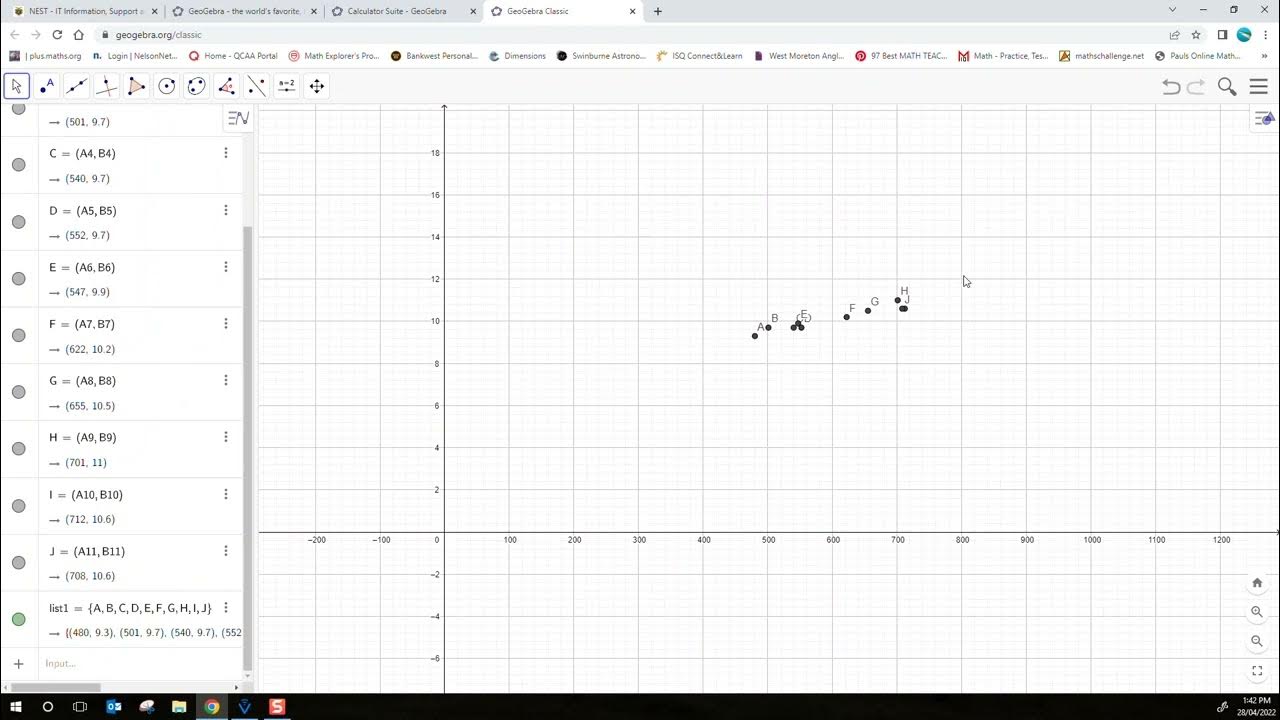 ScatterGraph in Geogebra - YouTube