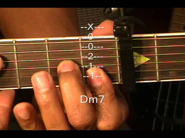 Acorde De Compasso De Guitarra Dm7 ACORDE RE Menor Séptima