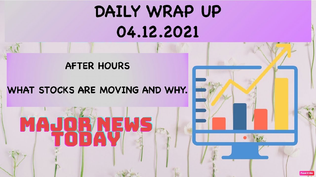 MARKET - DAILY WRAP UP - MAJOR NEWS AND AFTER HOURS MOVERS - YouTube