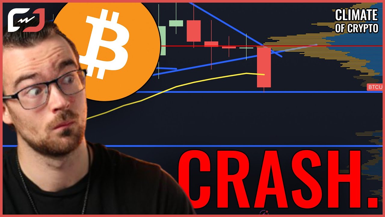 $73,800 BITCOIN INCOMING! Major Drop On Bitcoin May Come SOON! (Bitcoin ...