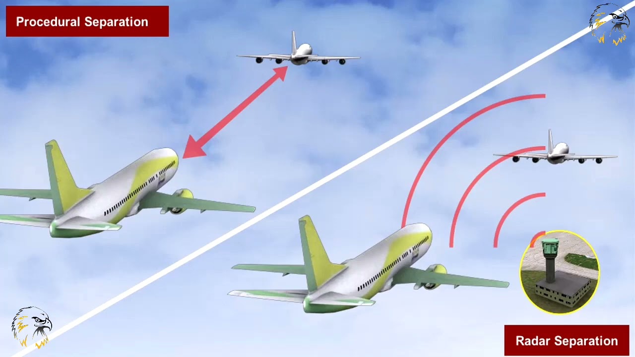 062 AREA CONTROL SERVICE VERTICAL SERRATION | AIR LAW | AIR REGULATION ...