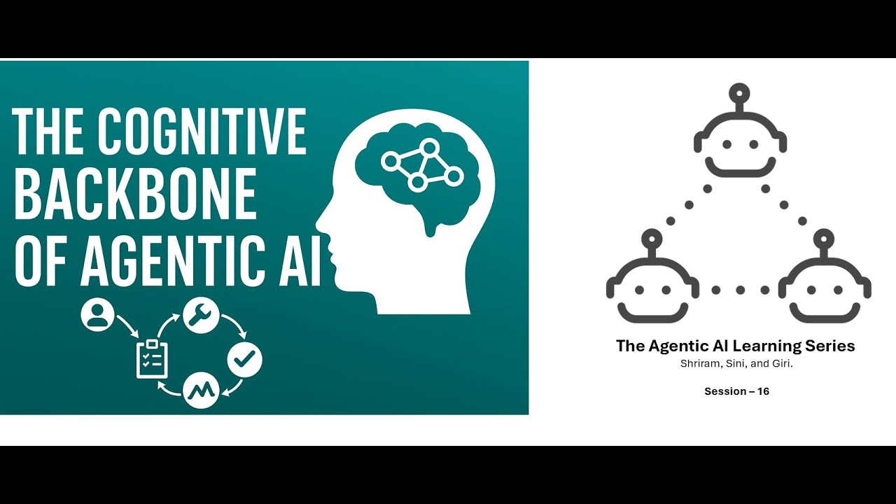 16. How Agents Think: The Mental Models Behind Agentic Intelligence ...