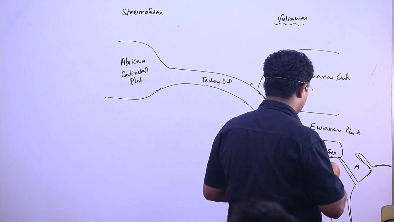 Volcano Lec 13 - YouTube