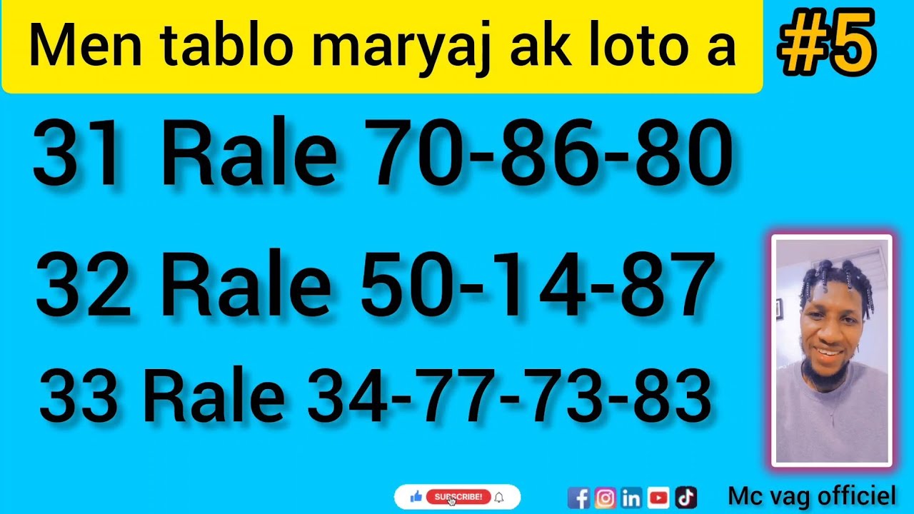 Men tablo malè a boul rale boul #5 ak 6 - YouTube