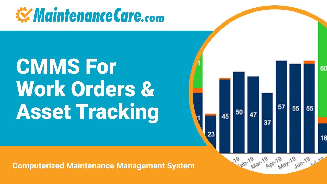 Maintenance Care - CMMS For Work Orders, Asset Tracking| Computerized ...