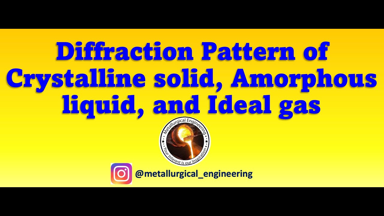 Diffraction Pattern of Crystalline, Amorphous and Ideal gas || XRD ...