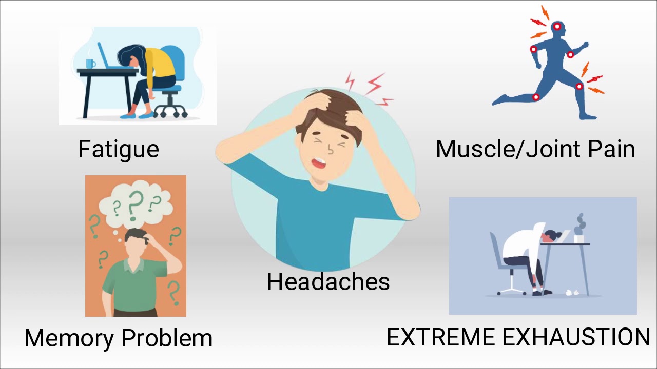 Chronic Fatigue Syndrome (CFS) Activity Diary For Managing Symptoms ...