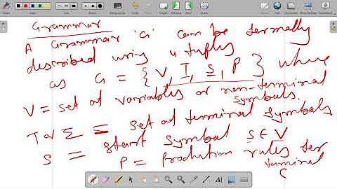 Unit 3: Context Free Grammar - YouTube
