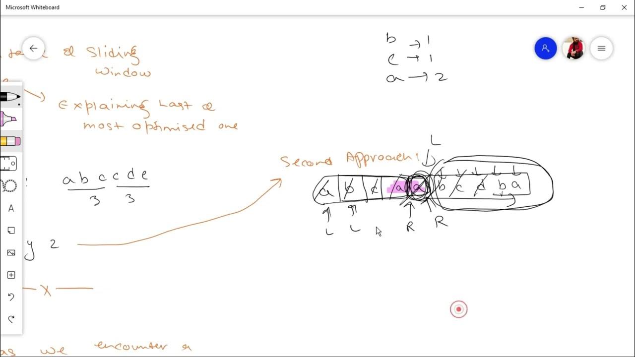 #3. Longest Substring Without Repeating Characters | LEETCODE | C++ ...