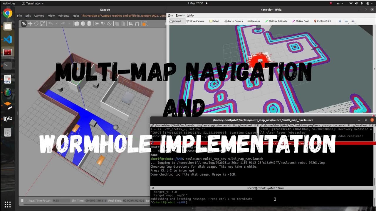 Multi Map Navigation - YouTube