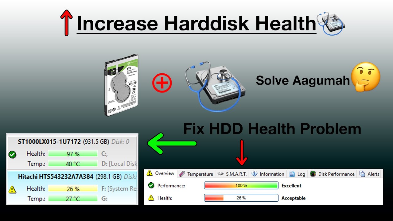 How to Fix Harddisk Health Problem | Increase Health | Solve Aagumah ...