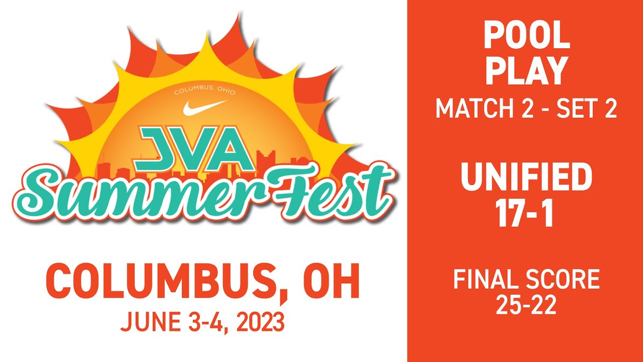 M2 S2 - Unified 17-1 - YouTube