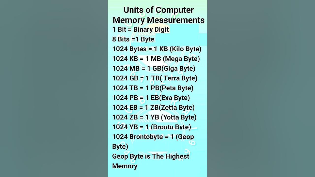 Units of Computer | Memory Measurement | - YouTube