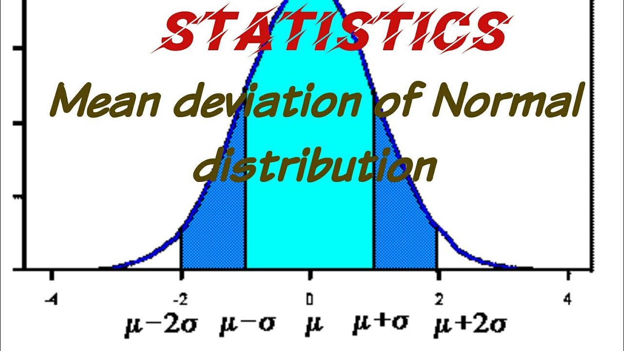 Mean Deviation Of Normal Distribution YouTube Mean Deviation Of Normal Distribution YouTube
