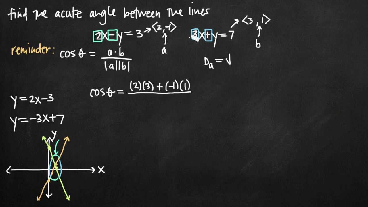 Acute Angle Between The Lines vectors KristaKingMath YouTube