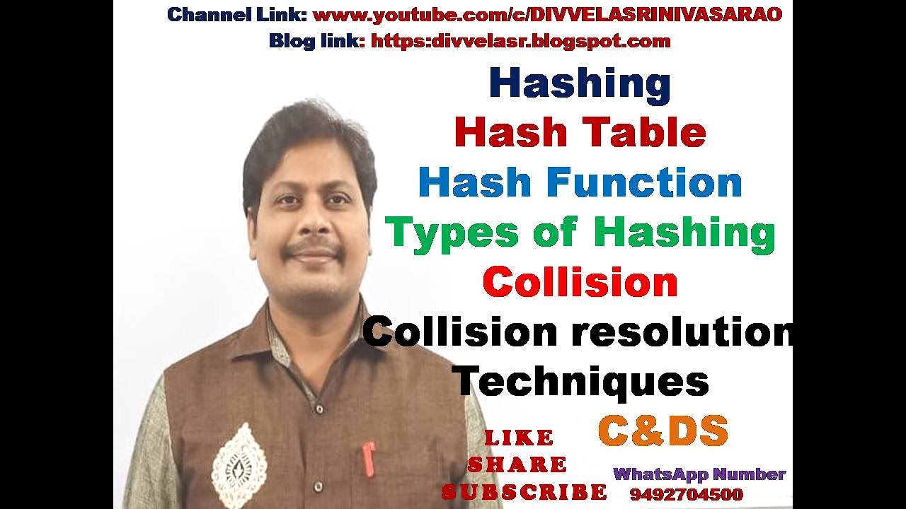 Hashing Hash Function Hash Table Collision Collision Resolution Techniques Ds