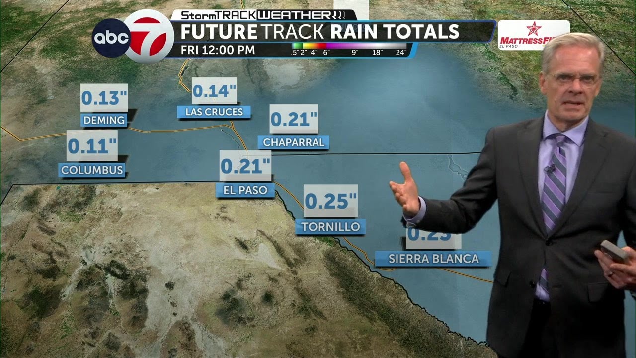 Tuesday PM Weather - YouTube