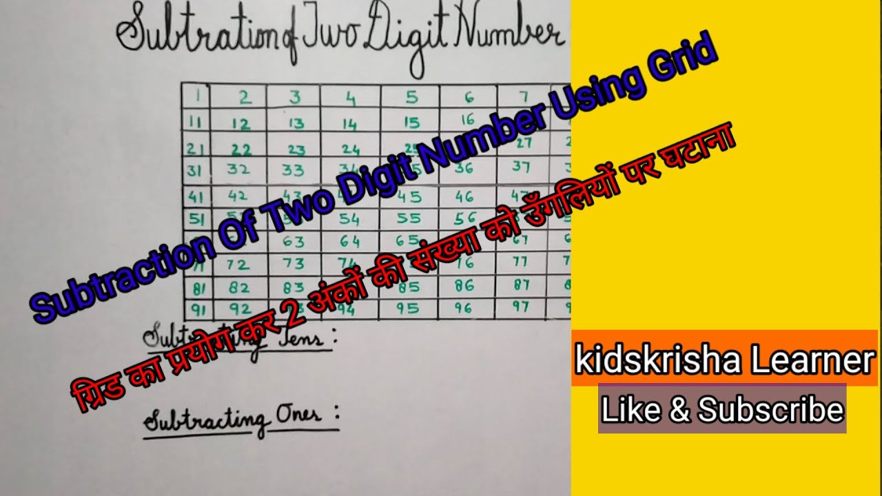 How To Teach Subtraction For Grade 1 Subtraction Kidskrisha Learner how-to-teach-subtraction-for-grade-1-subtraction-kidskrisha-learner