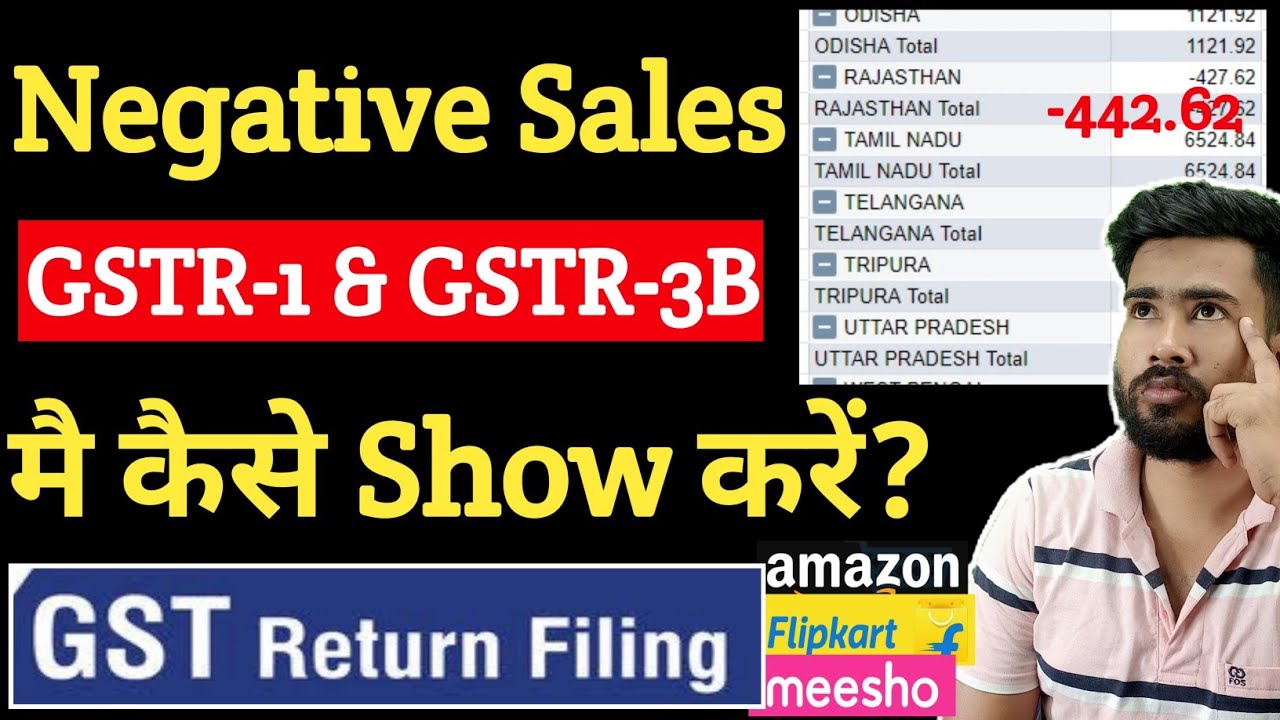 How To File Negative Taxable Value In GSTR 1 GSTR 3B Sell Taxable How To File Negative Taxable Value In GSTR 1 GSTR 3B Sell Taxable