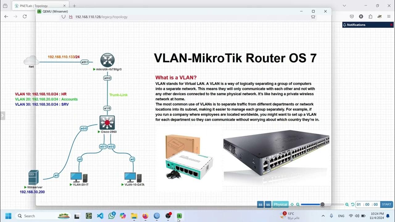 Mastering VLAN Configuration on MikroTik - step-by-step guide - YouTube