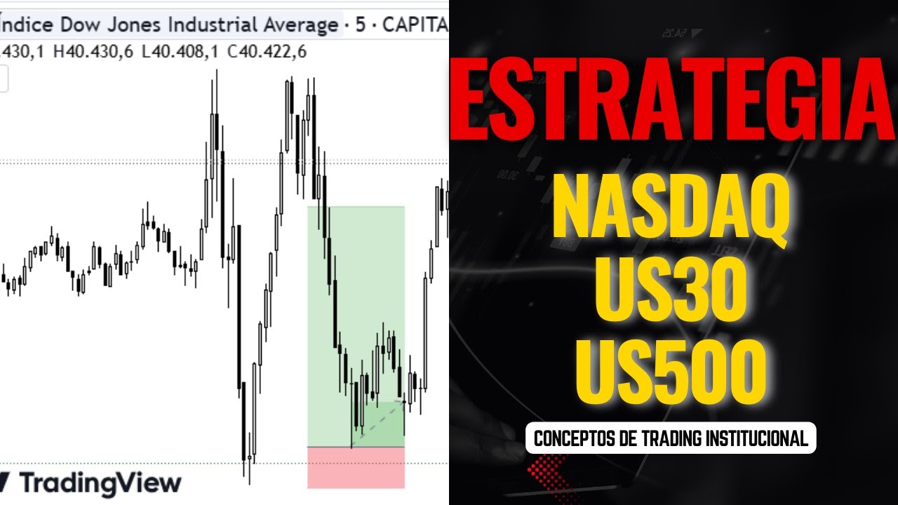 ESTRATEGIA de trading para NASDAQ US30 US500 I Índices Bursátiles con ...