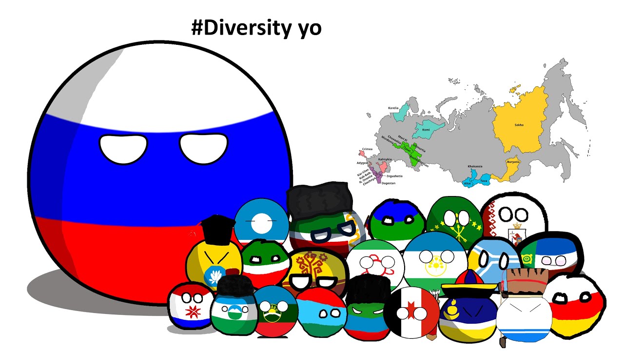 What are the Republics in Russia? - YouTube