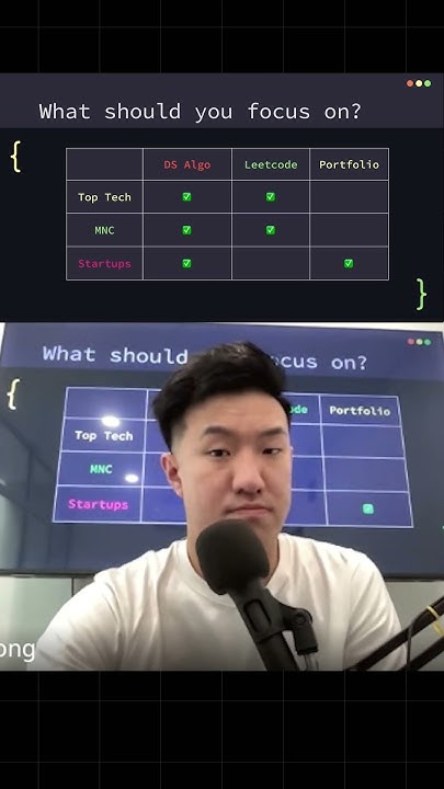 Mastering Data Structures and Algorithms: Level Up Your Programming Skills! - YouTube