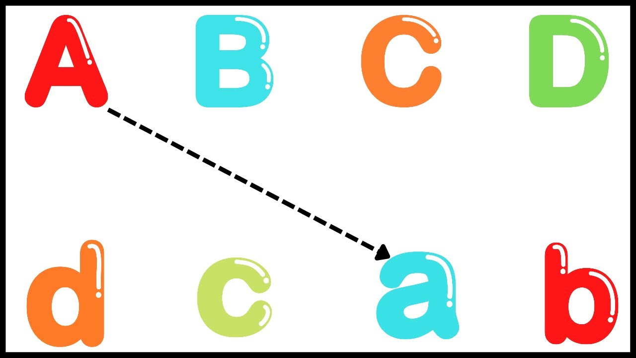 lkg class english Worksheets | match the letters with pictures ...