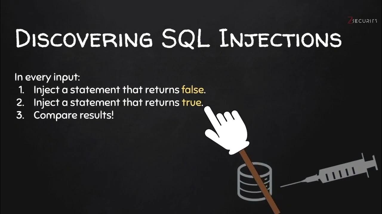 7.2 Discovering SQL Injections Using Logical Operators - YouTube
