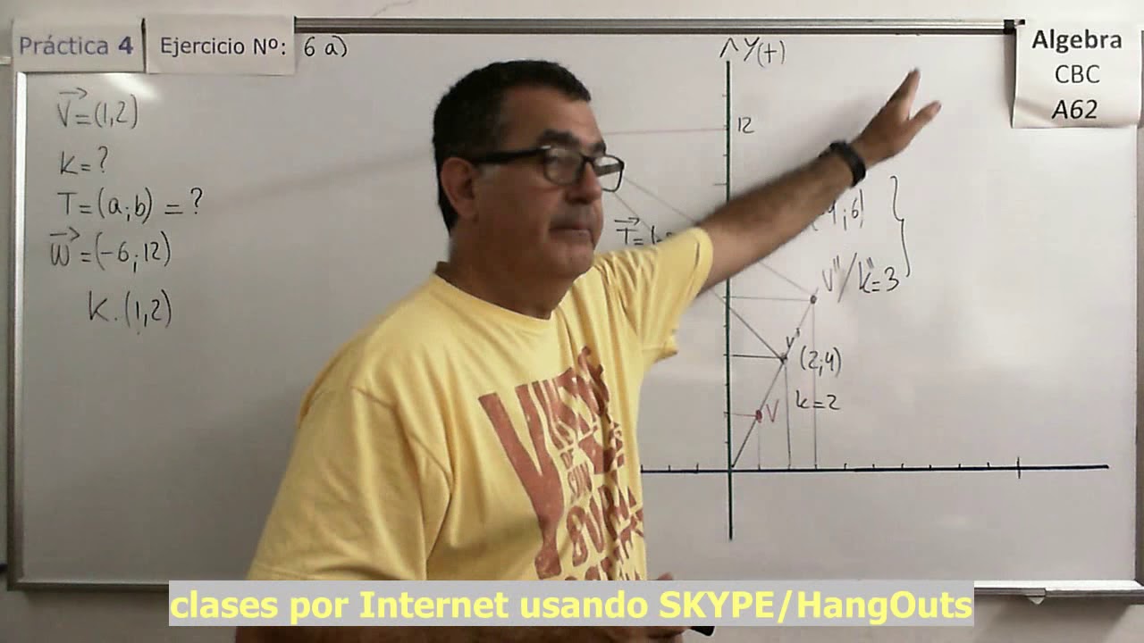 Álgebra CBC A-62 Práctica 4 – Ejer 6 a) Transformaciones sucesivas ...