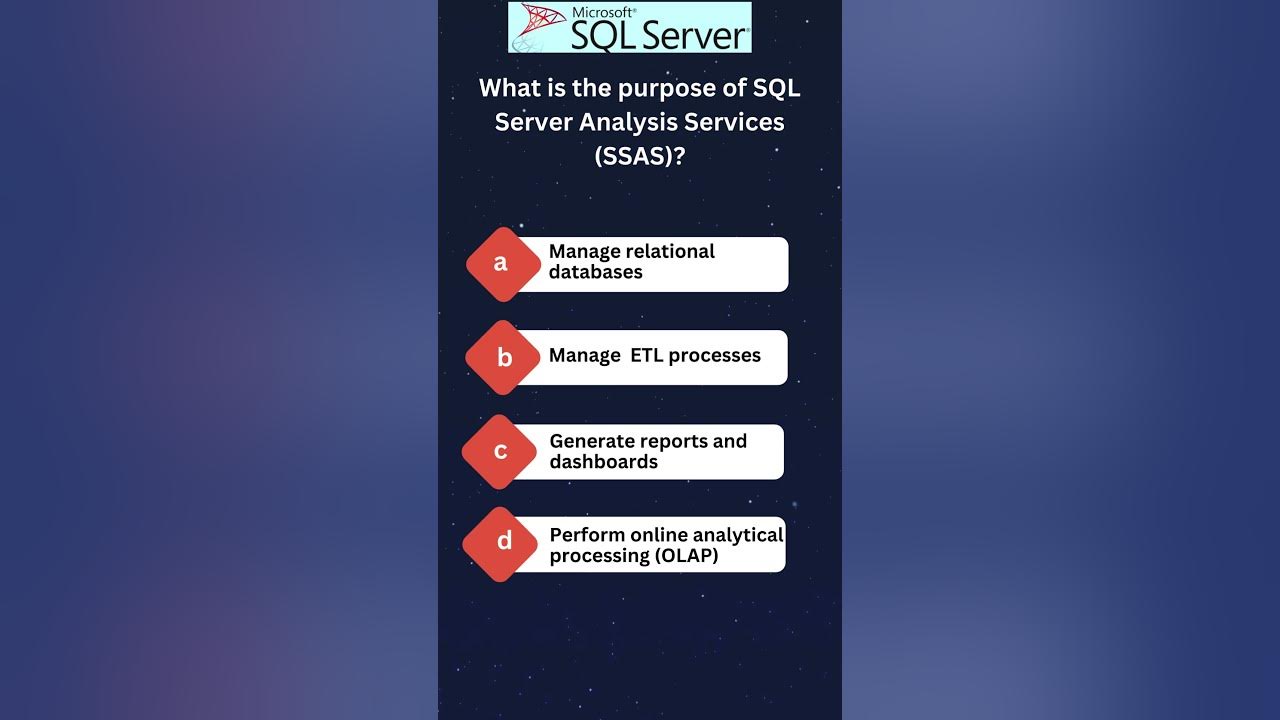 Sql Server Analysis Services Ssas Learnsql Sqlserver Sqlquiz Youtube