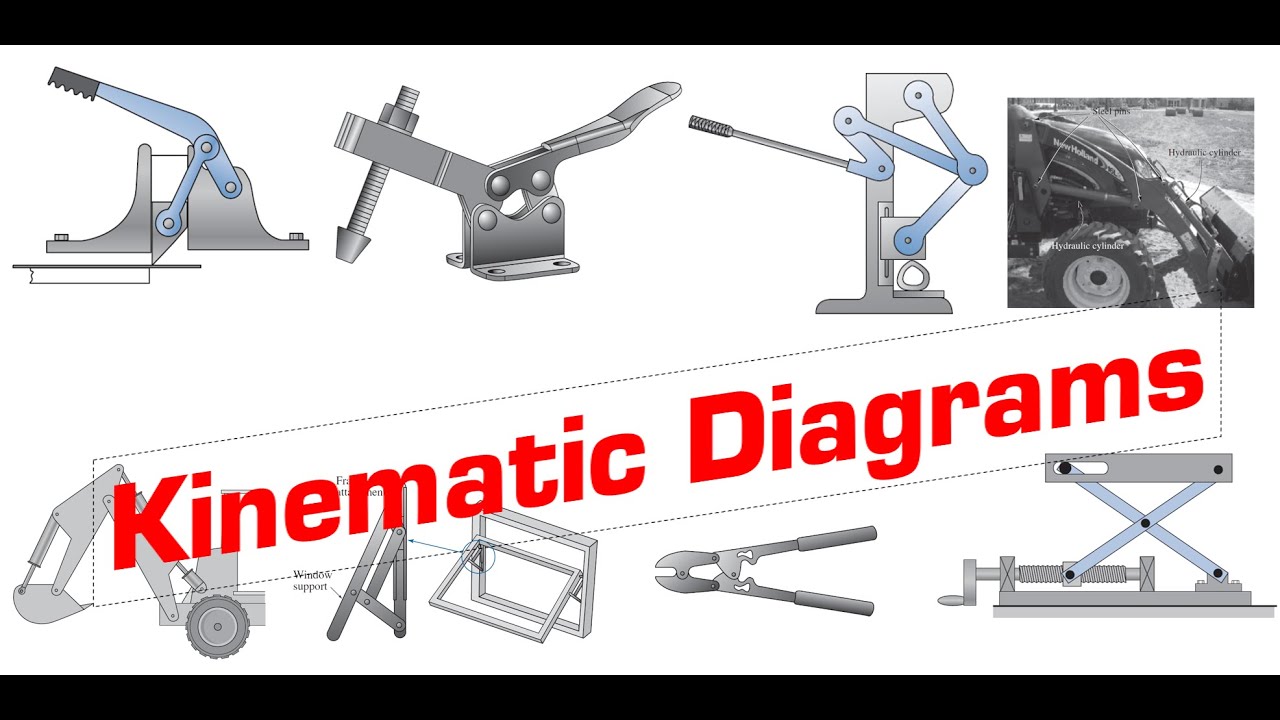 مادة نظرية الماكينات - Kinematic Diagrams (1) - YouTube