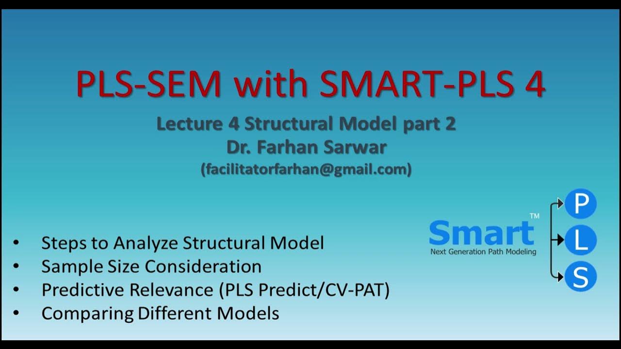 smartpls 4 lecture 4b Structural Model: Sample Size, Predictive Relevance, PLS Predict, CV PAT ...