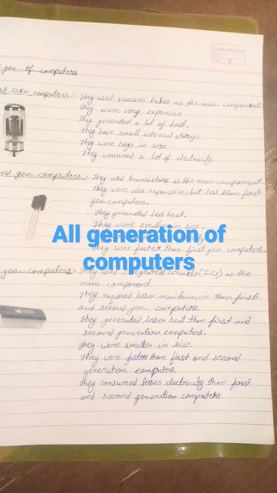 All gen. of computers. computer class 6 project explain. hindu_g406 ...