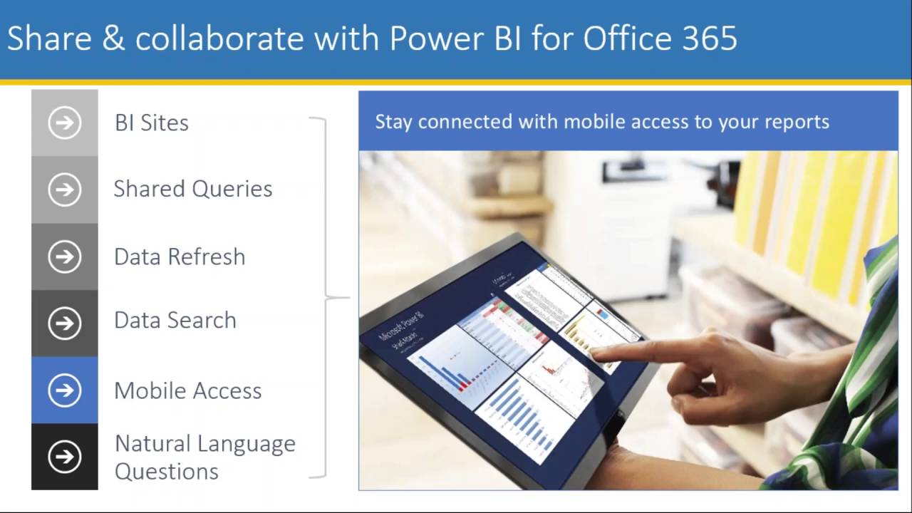 Power Up your Business Data with Microsoft Power BI - Microexcel - YouTube