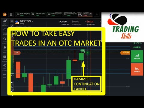 How To Take Trades In An OTC Market By Reading The Candlestick Charts ...