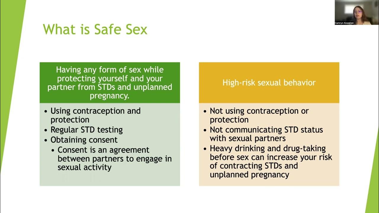 Understanding Sexual Health In College Youtube