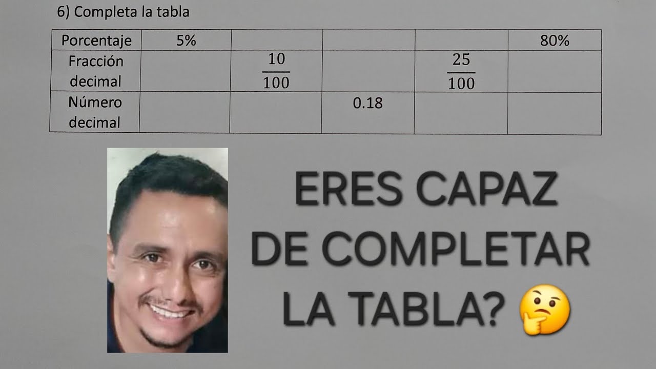 6) COMPLETA LA TABLA 😊 - YouTube