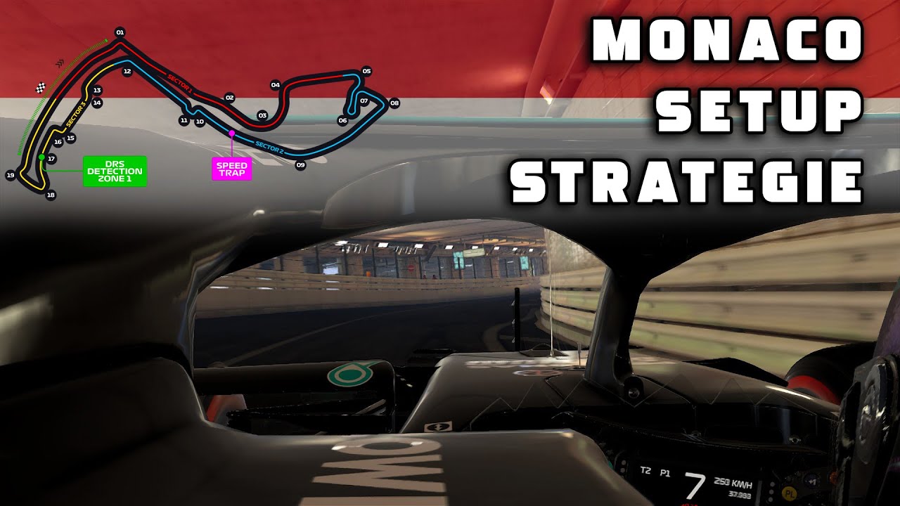 Monaco : TUTO CIRCUIT, SETUP & STRATEGIE F1 2021 - YouTube