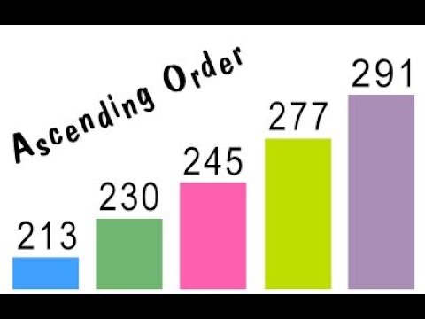 Short Form AND Ascending Order - YouTube