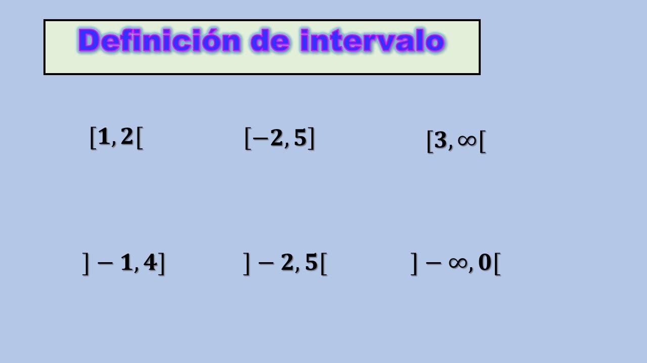 1.9 Definición de intervalo / unidad 1 / primer año bachillerato - YouTube