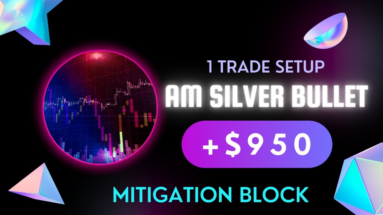 ICT AM Silver Bullet | ICT Concepts| Mitigation Block | Fair Value Gap ...