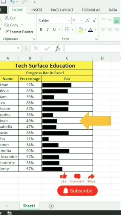 Progress Bar In Excel Excel Excelformula Excelfunction Excelacademy