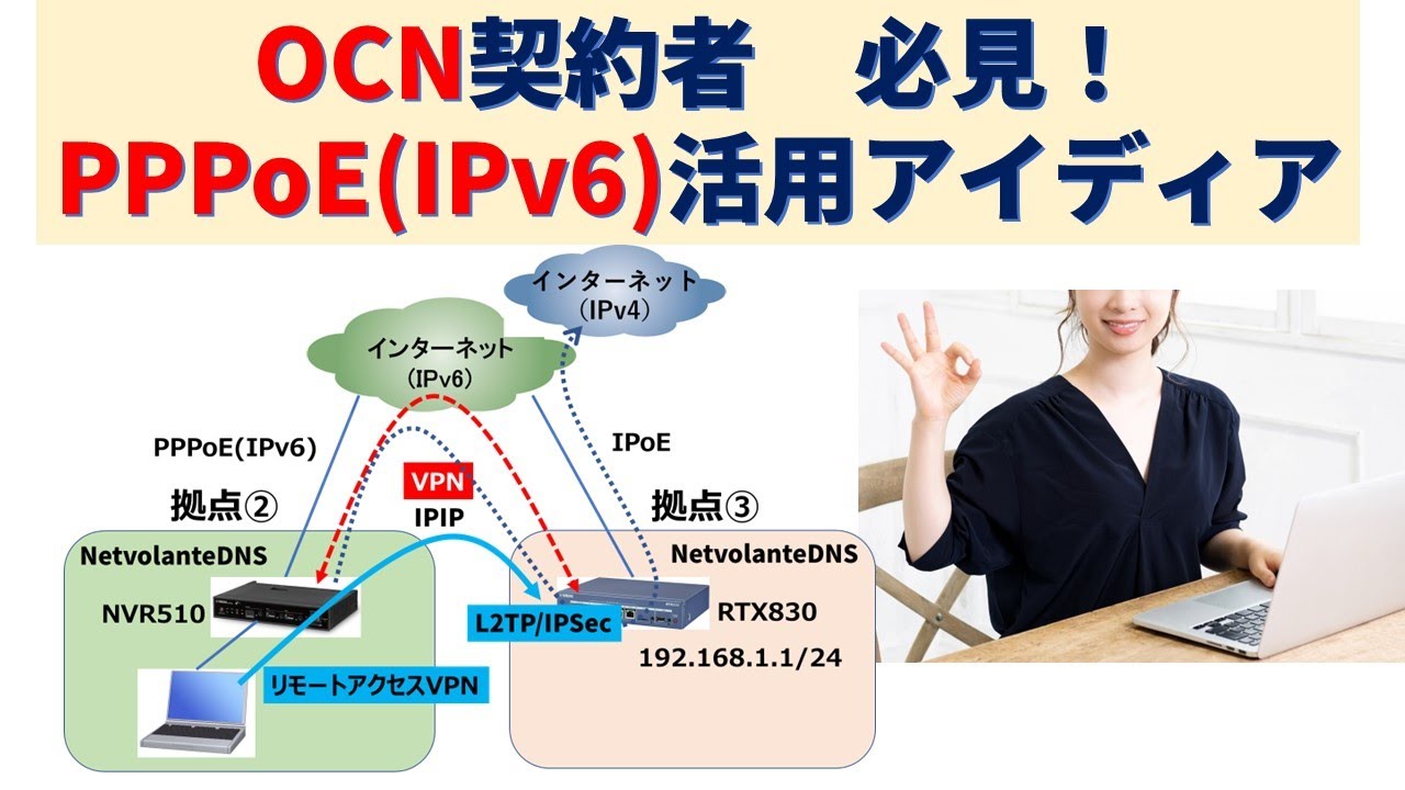 【メンバーシップ】OCN PPPoE(IPv6)活用アイディア - YouTube