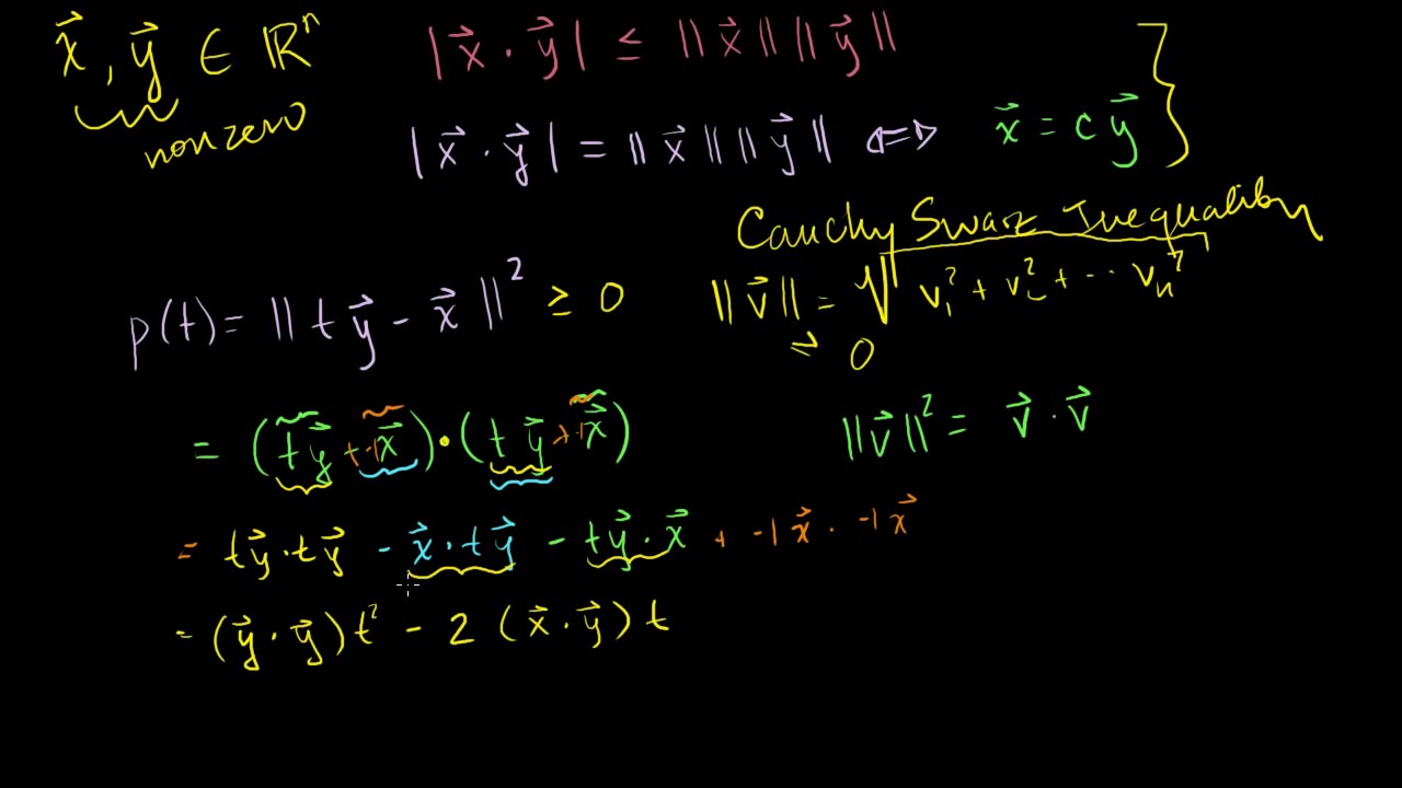 Proof of the Cauchy-Schwarz inequality | Vectors and spaces | Linear ...