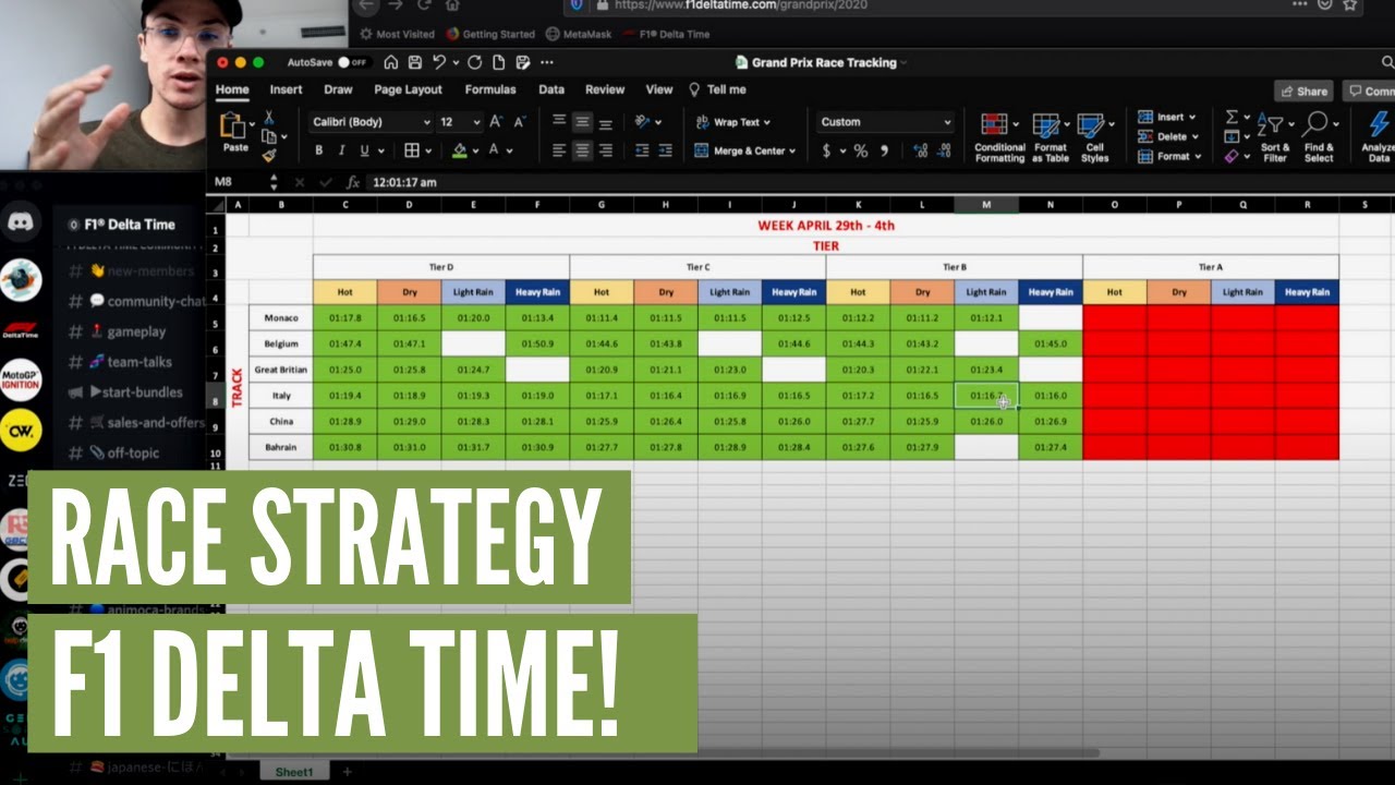 F1 Delta Time - Racing Strategy (Grand Prix and Time Trial) 🏎 - YouTube
