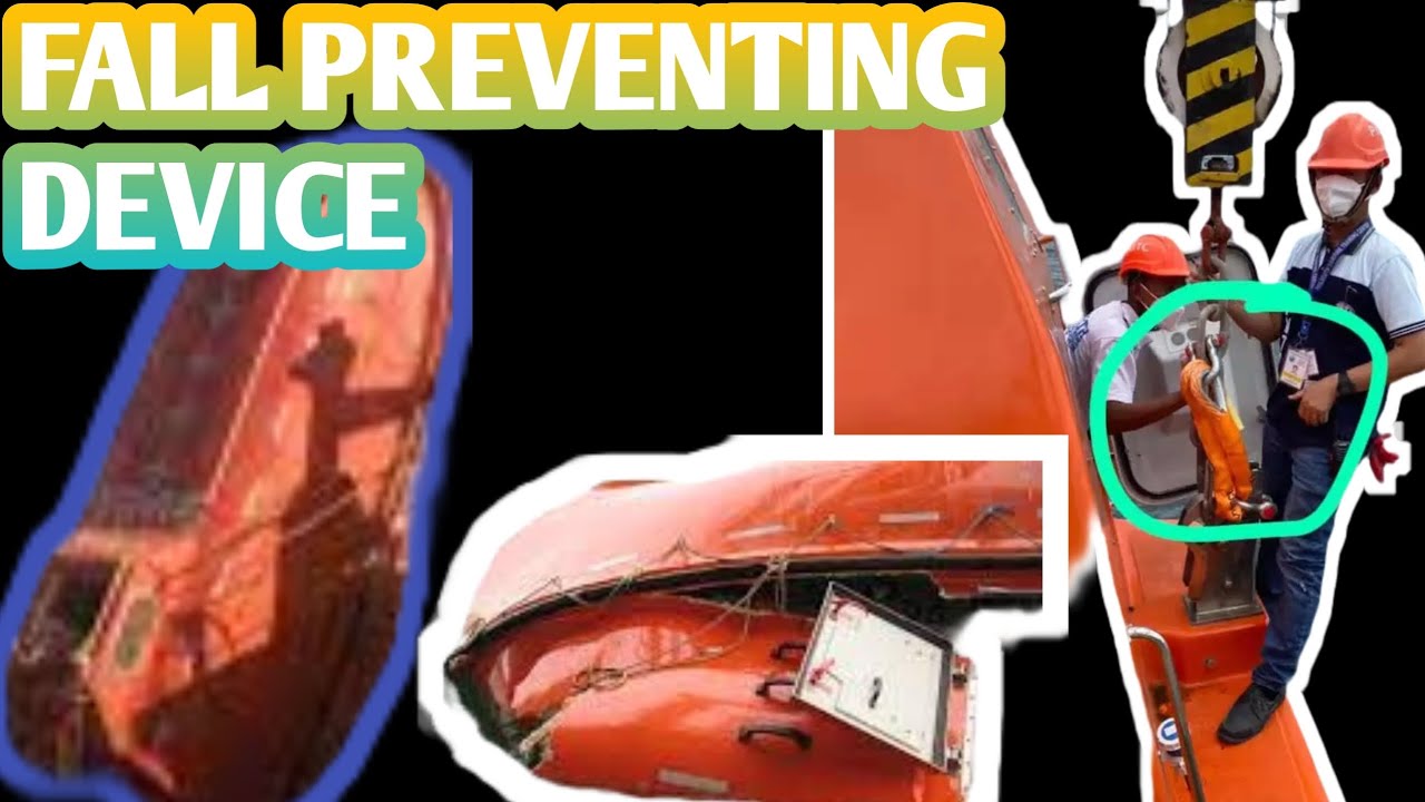 Fall Preventive device ... FPD ... Lifeboat fall prevention mechanism ...